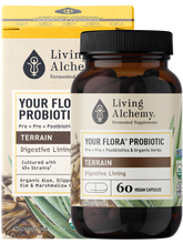 Living Alchemy – Living Alchemy CANADA